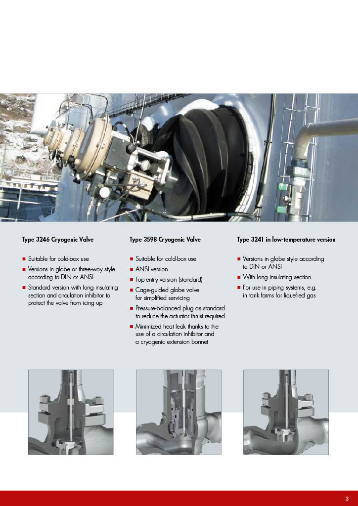 GIẢI PHÁP ĐÔNG LẠNH ỨNG DỤNG VALVE SAMSON/CRYOGENIC